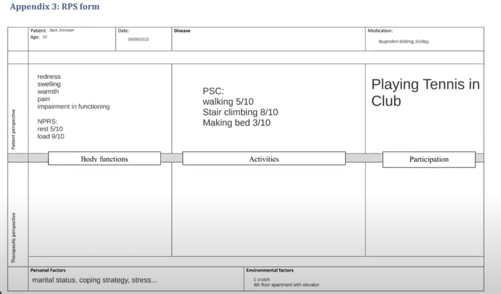 Voorgeschiedenis patiënt & RPS-formulier - Physiotutors