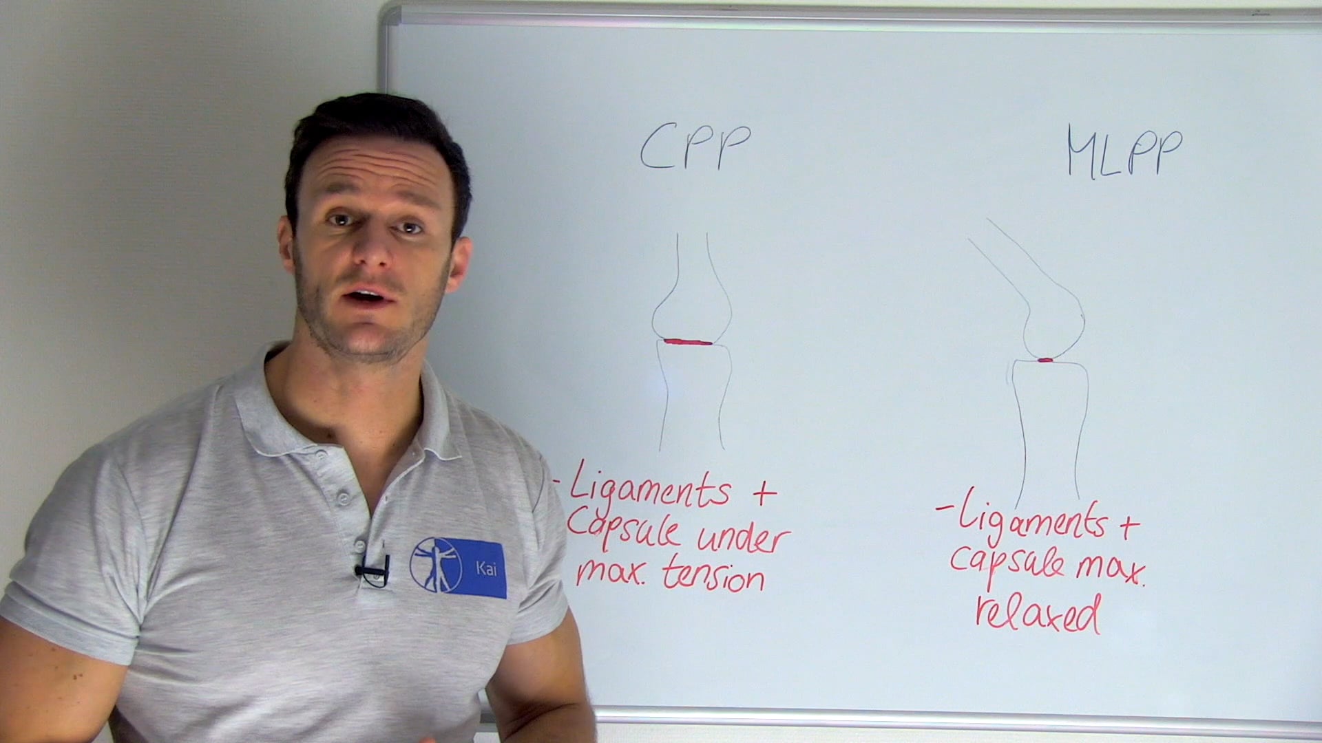 MLPP en CPP - Physiotutors