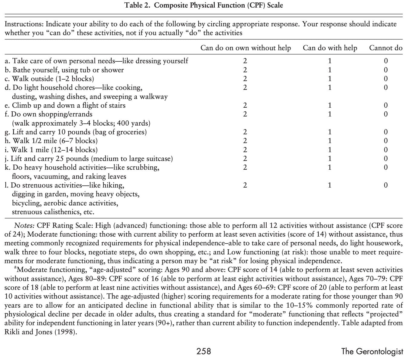 The Importance of Maintaining Muscle Function in Older Adults ...